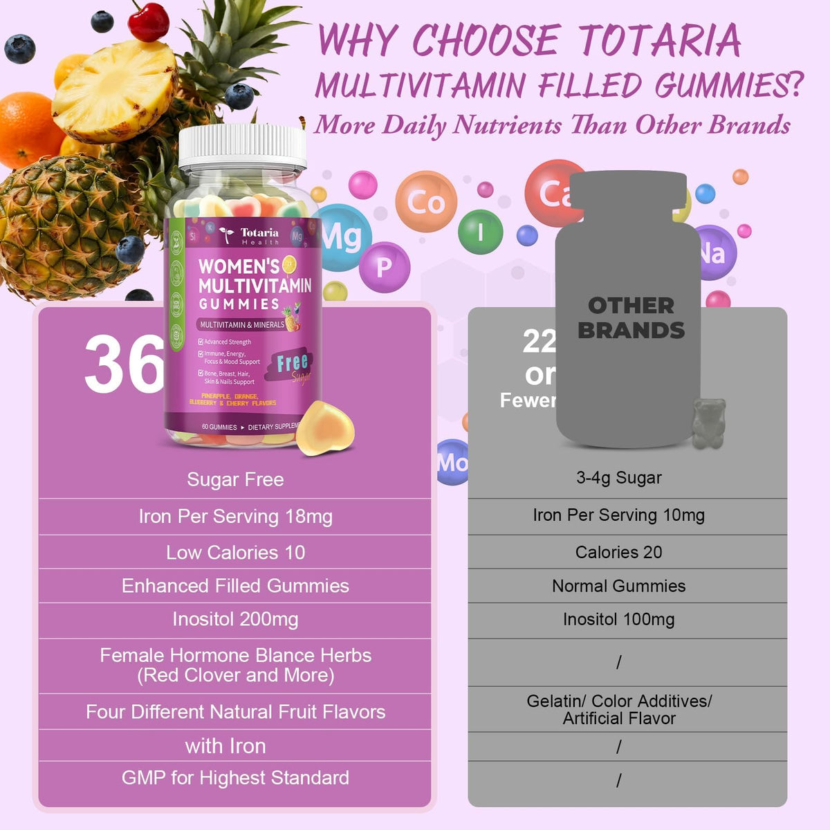 multivitamin for women with essential nutrients