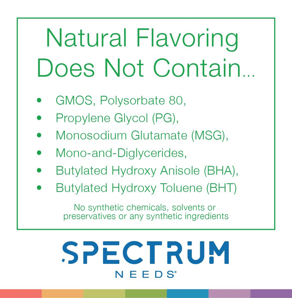 Multivitamin for women with essential nutrients