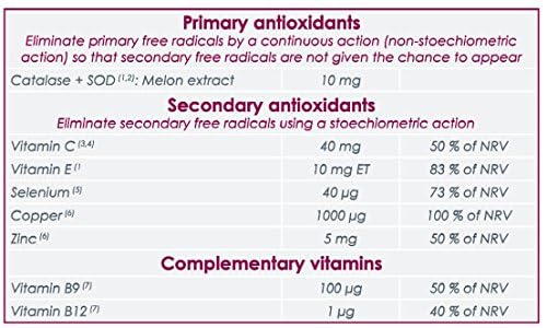 multivitamin for women with essential nutrients