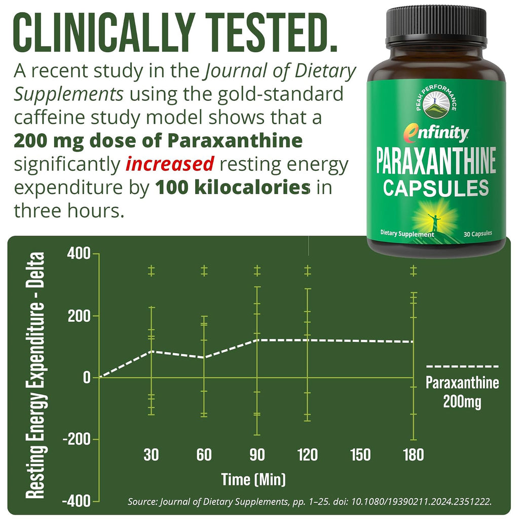 multivitamin for women with essential nutrients