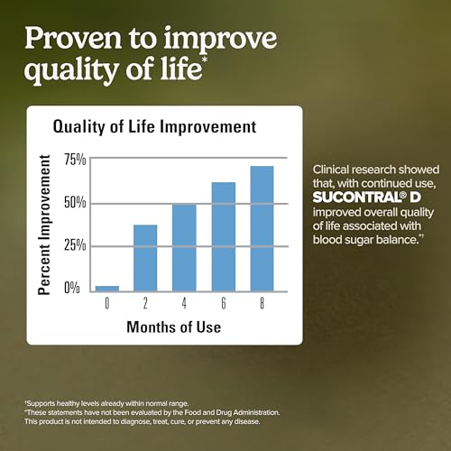 multivitamin for women with essential nutrients