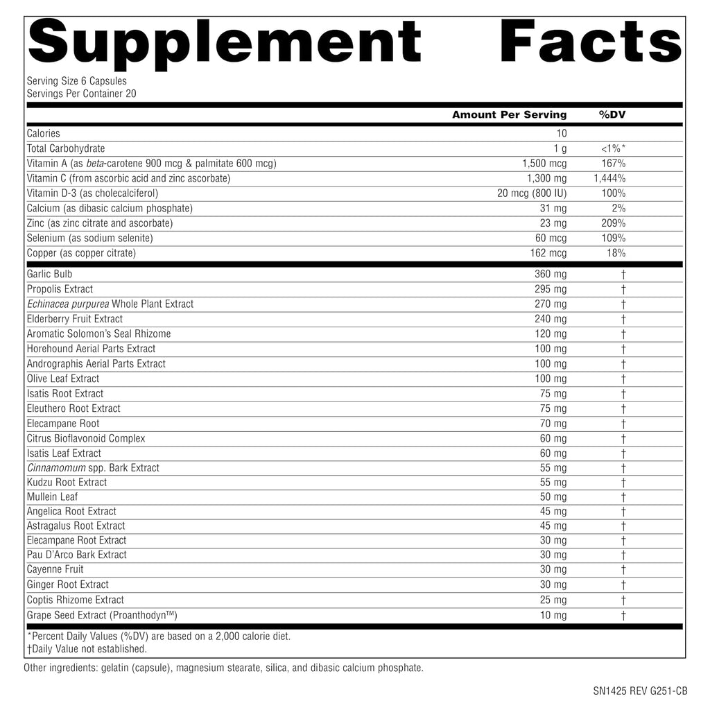 multivitamin for women with essential nutrients