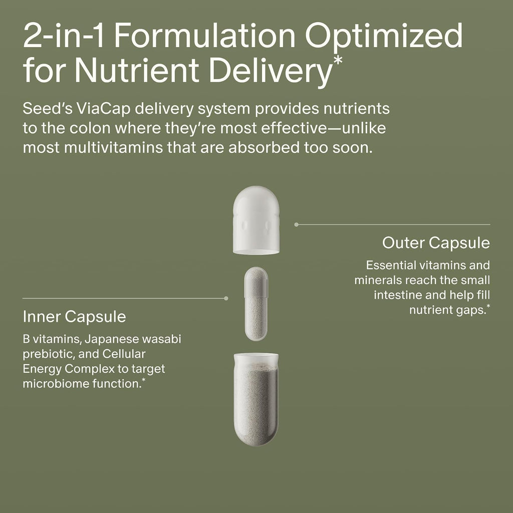 multivitamin for women with essential nutrients