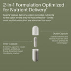 multivitamin for women with essential nutrients