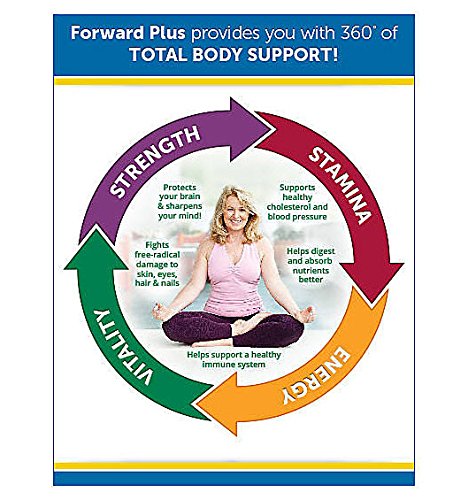 multivitamin for women with essential nutrients