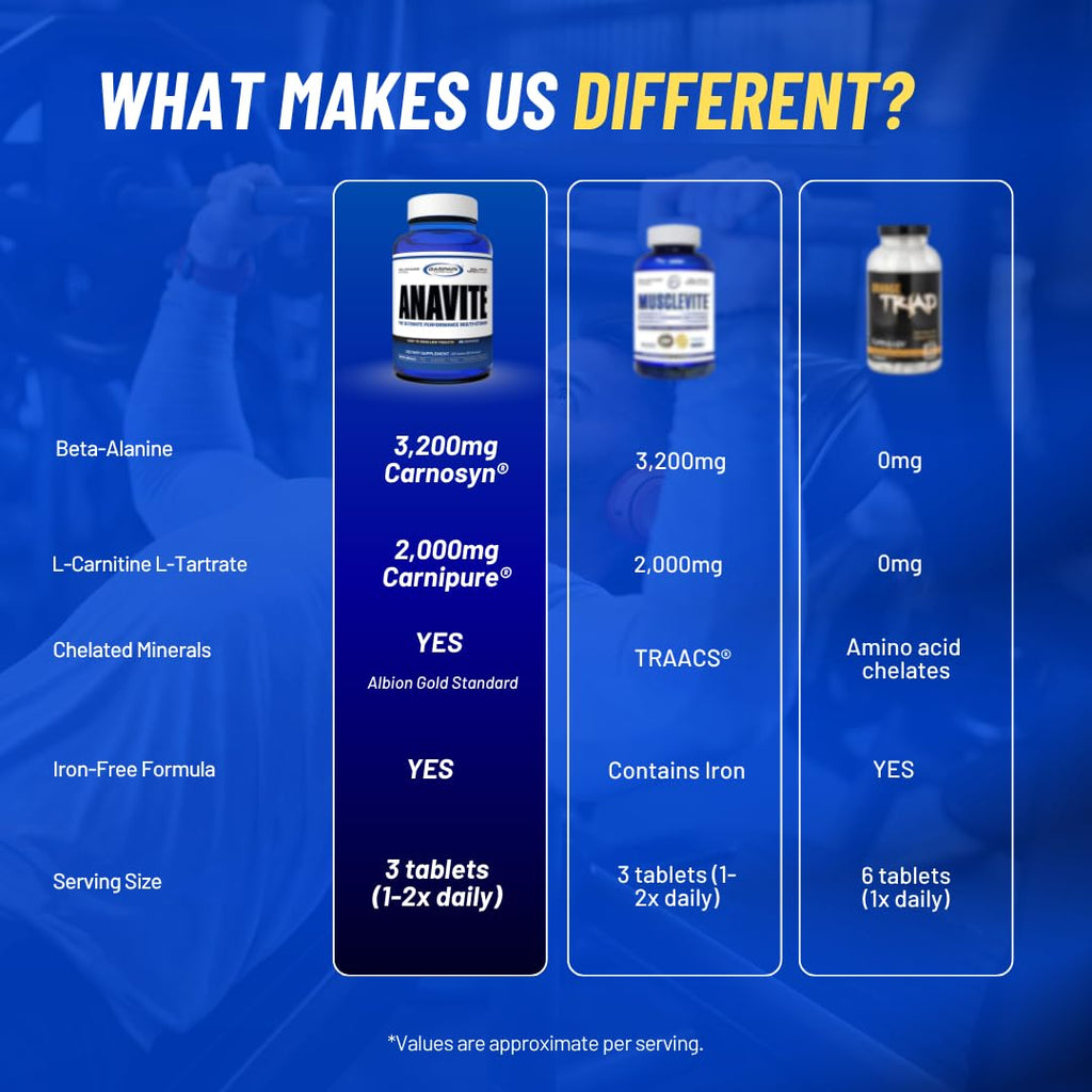 multivitamin for women with essential nutrients