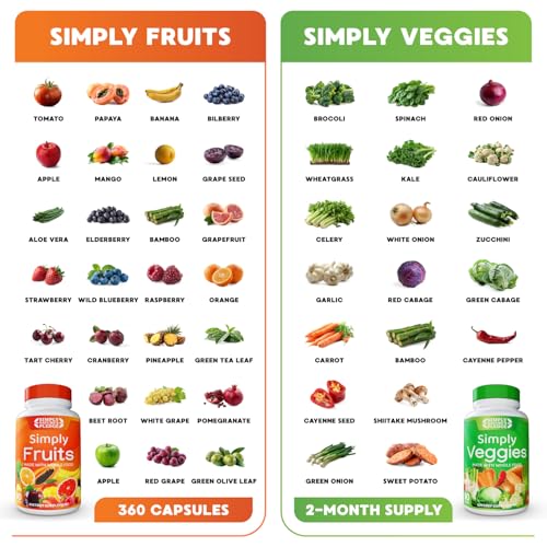 multivitamin for women with essential nutrients