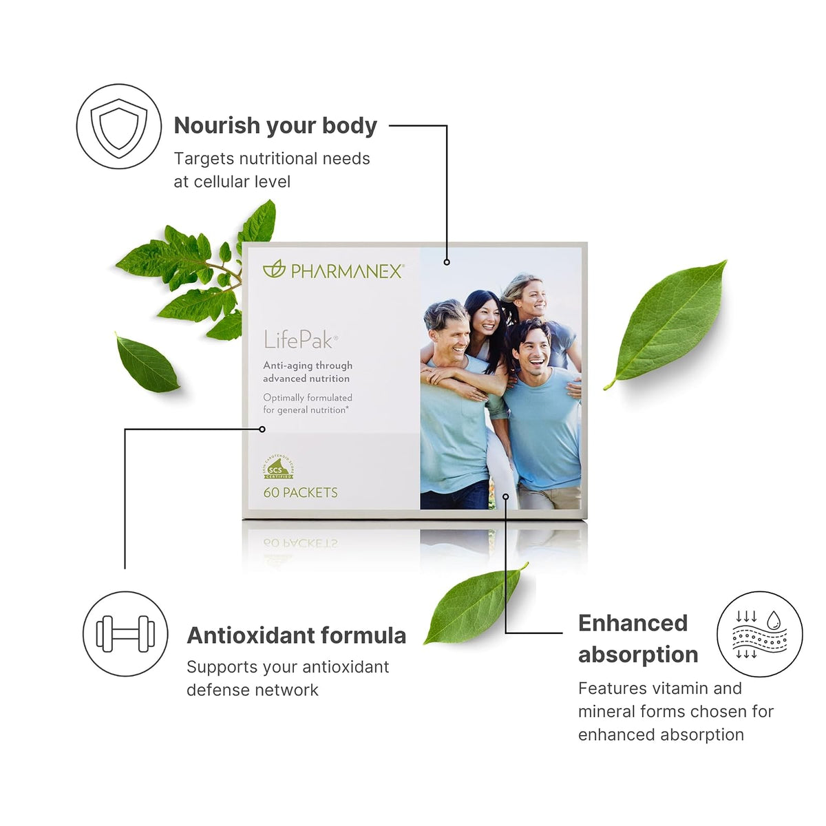 multivitamin for women with essential nutrients
