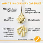 Multivitamin for women with essential nutrients