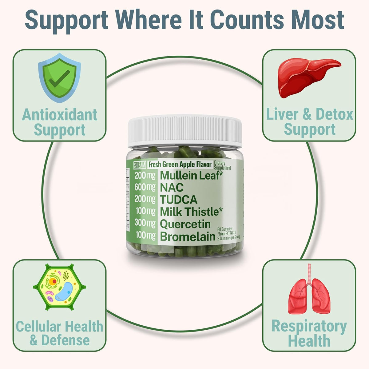 multivitamin for women with essential nutrients