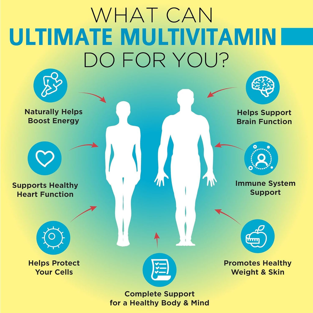 multivitamin for women with essential nutrients