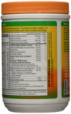 multivitamin for women with essential nutrients