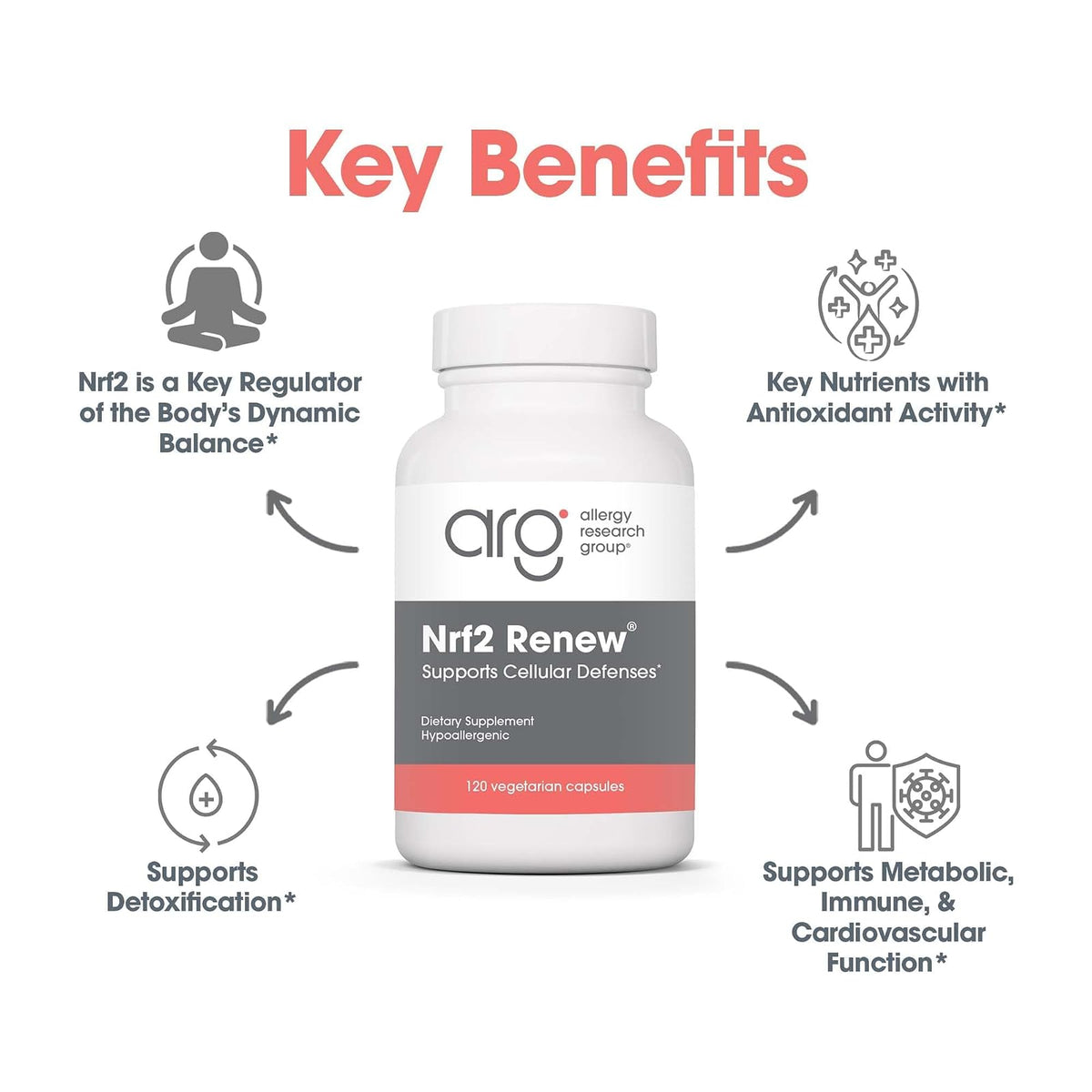 multivitamin for women with essential nutrients