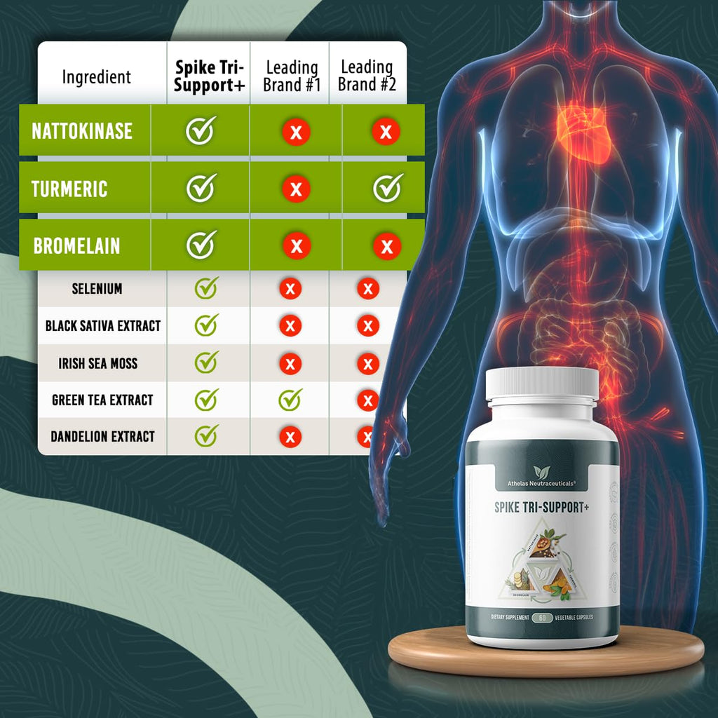 multivitamin for women with essential nutrients