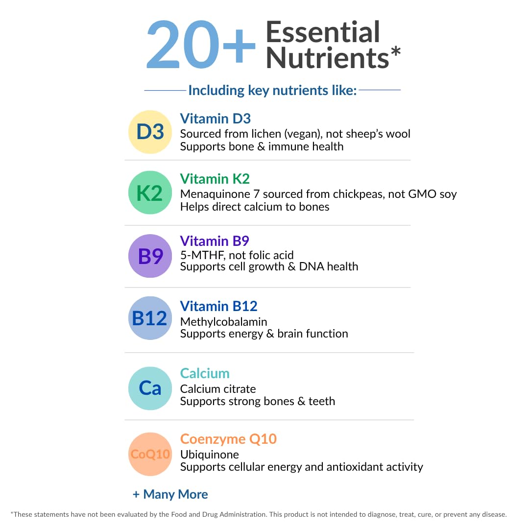 multivitamin for women with essential vitamins