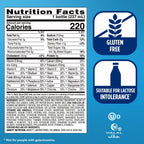 Multivitamin for women with essential vitamins