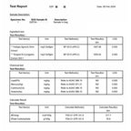 multivitamin for women with Fadogia Agrestis