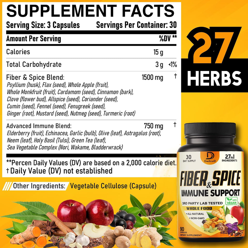 multivitamin for women with fiber