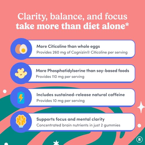 Multivitamin for women with focus support