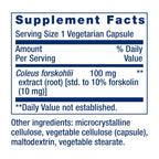 multivitamin for women with Forskolin benefits