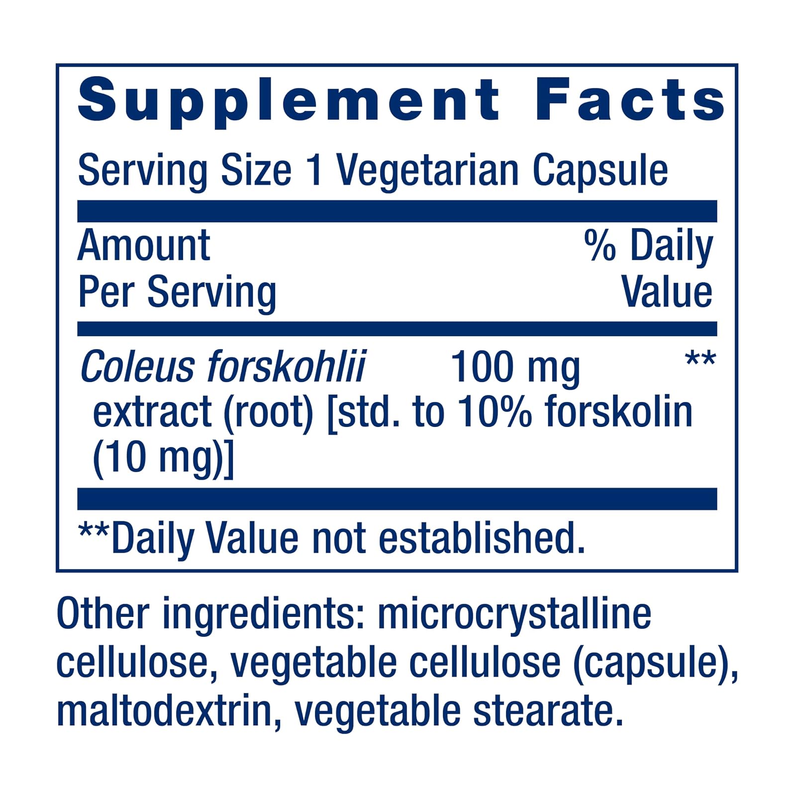 multivitamin for women with Forskolin benefits