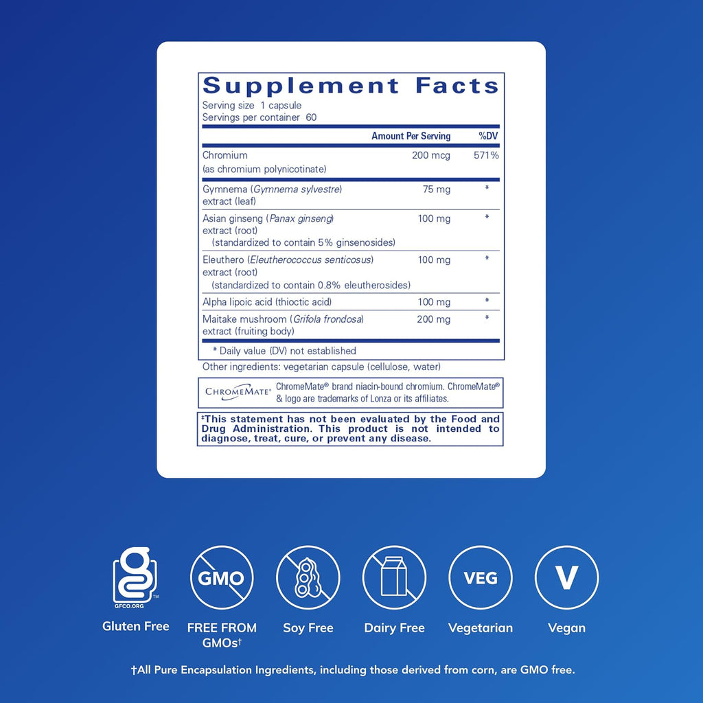 multivitamin for women with glucose support