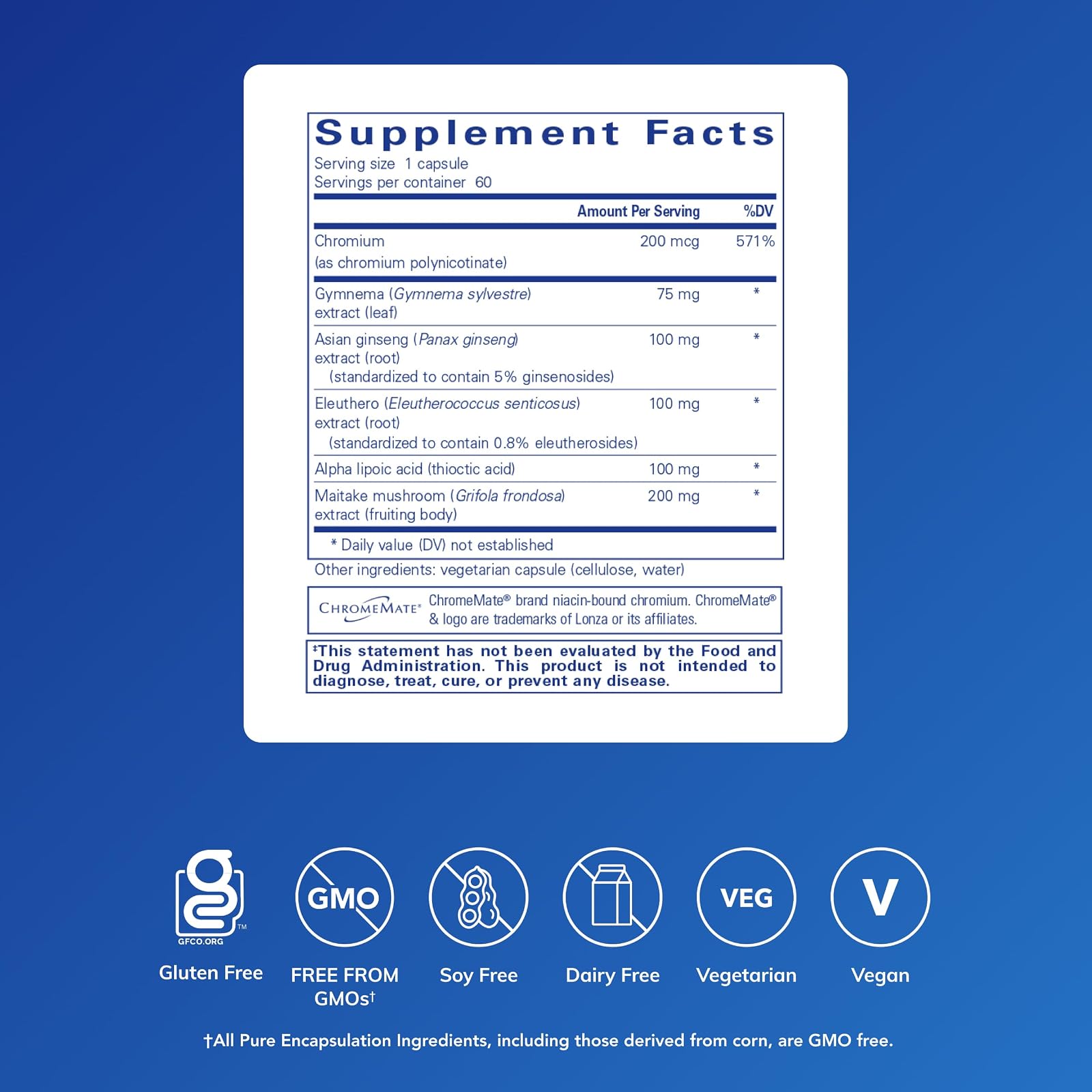multivitamin for women with glucose support