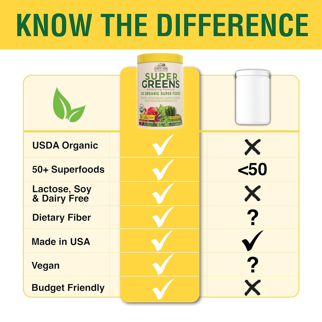 multivitamin for women with greens