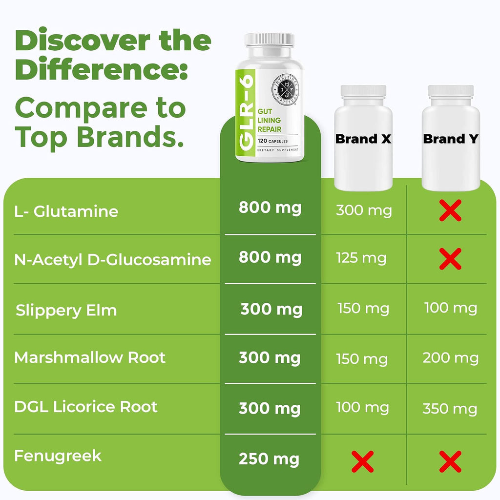 multivitamin for women with gut support