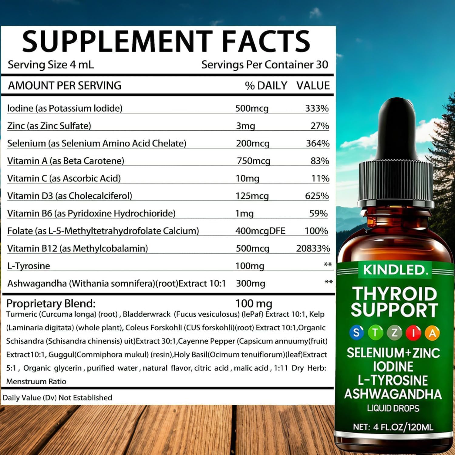 multivitamin for women with iodine