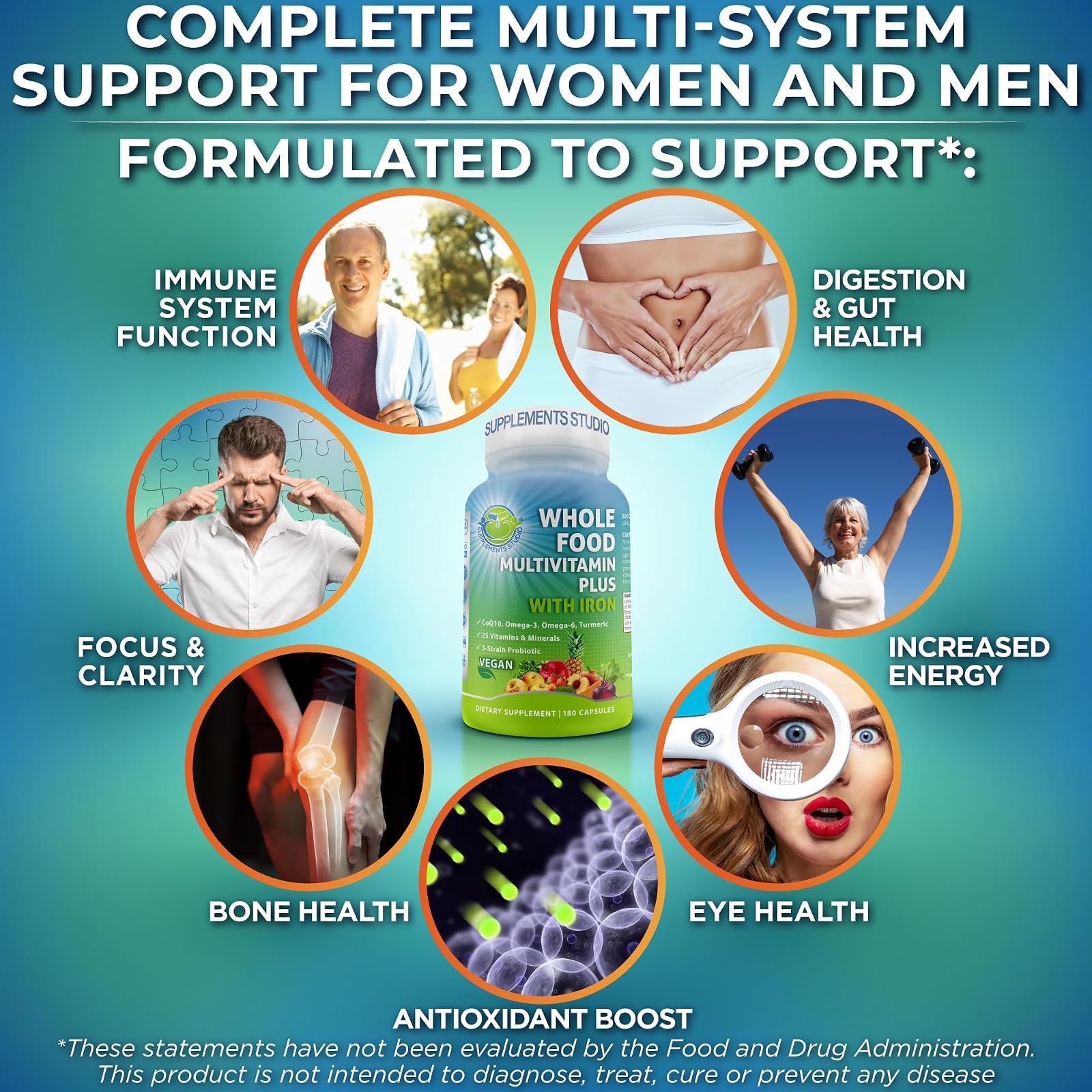 multivitamin for women with iron