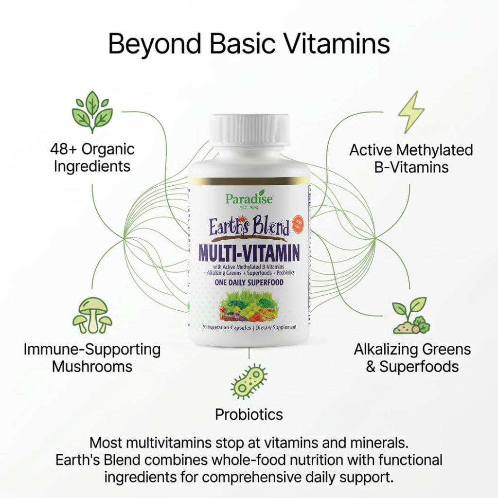 Multivitamin for women with iron
