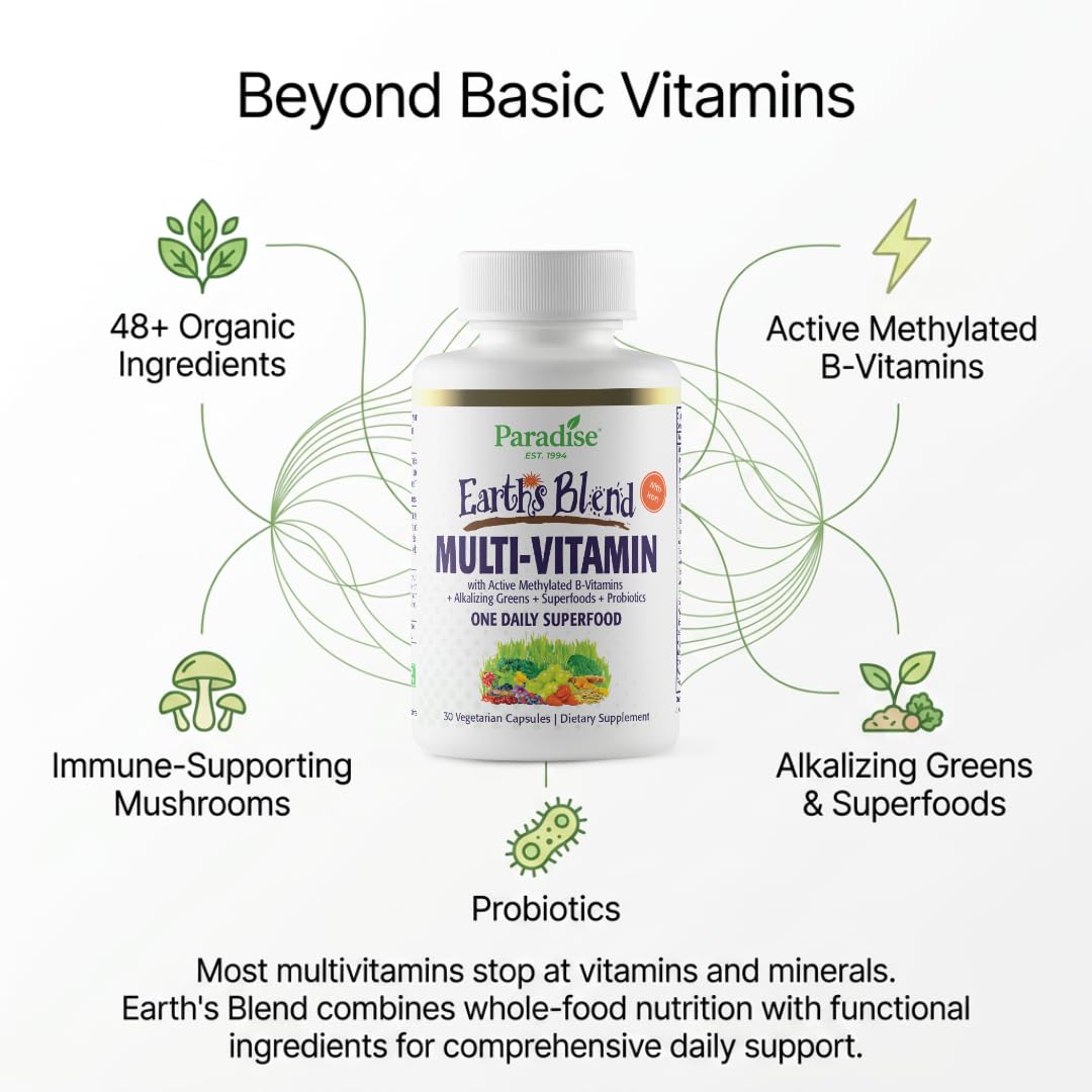 Multivitamin for women with iron