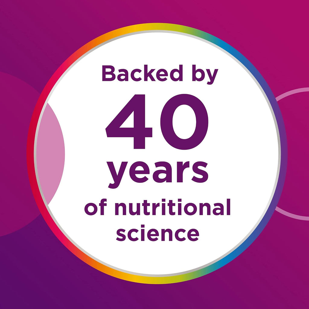 multivitamin for women with iron