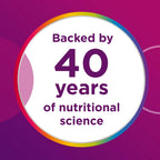 multivitamin for women with iron