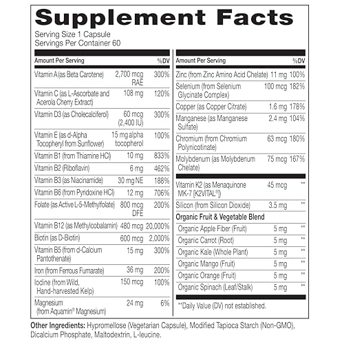 multivitamin for women with iron