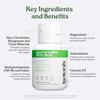 multivitamin for women with iron