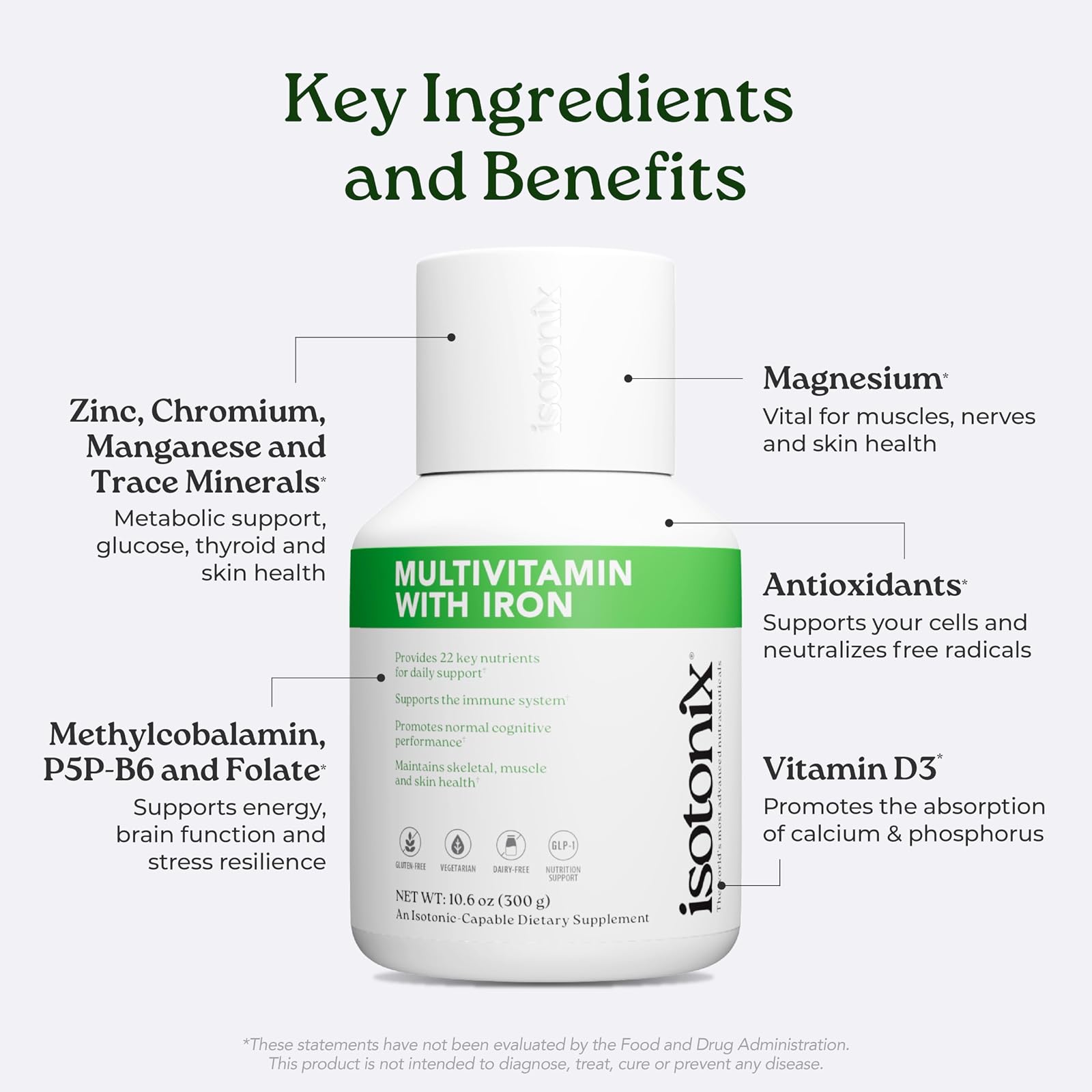 multivitamin for women with iron