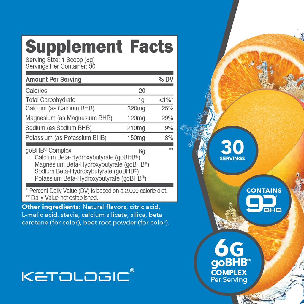 multivitamin for women with Keto BHB