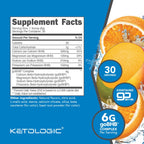 multivitamin for women with Keto BHB