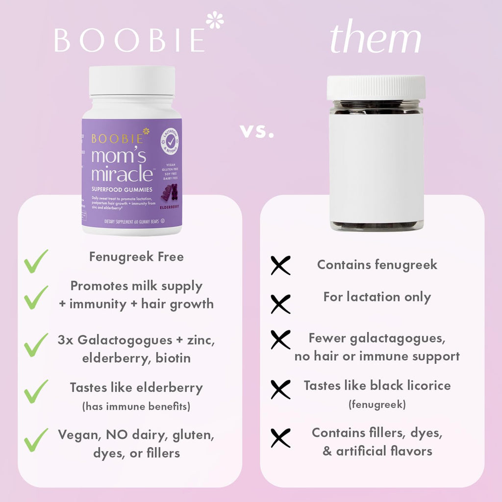multivitamin for women with lactation needs