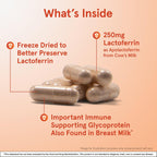 multivitamin for women with Lactoferrin