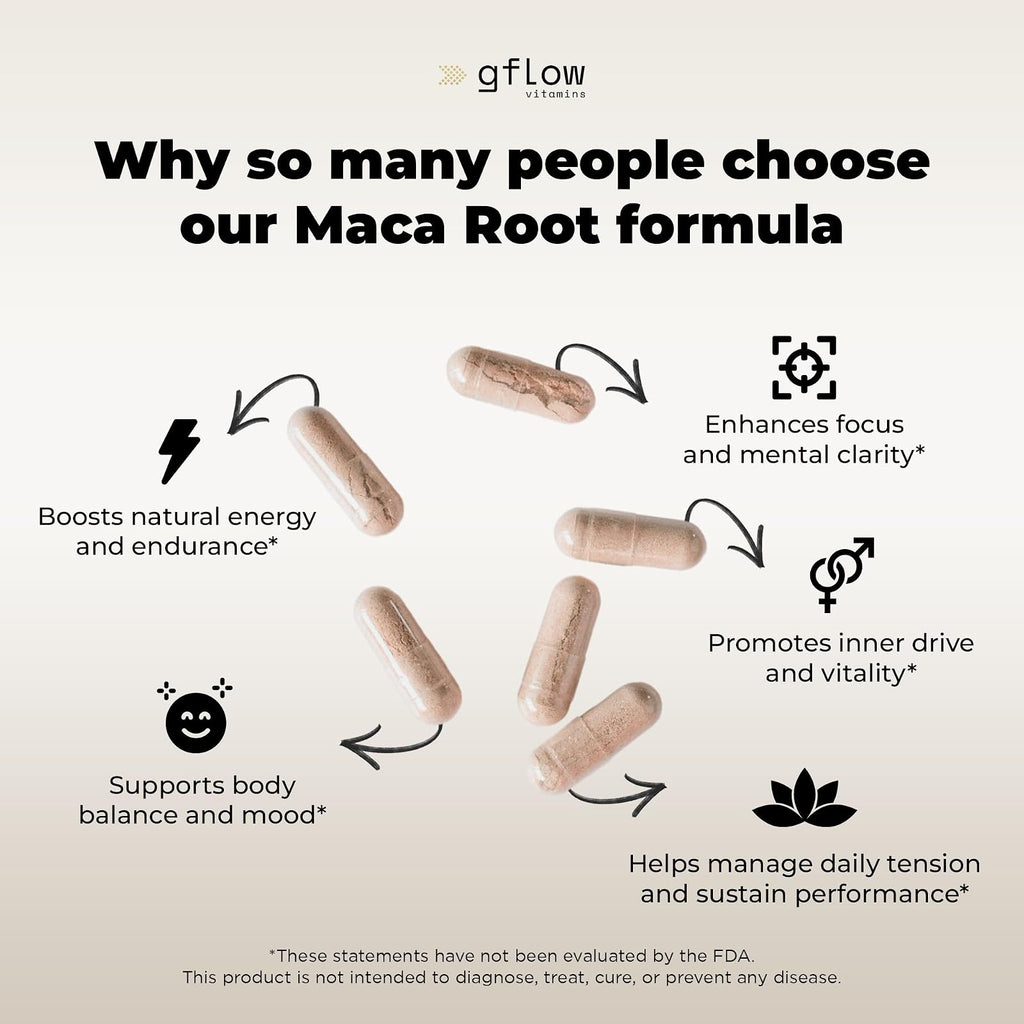 multivitamin for women with Maca