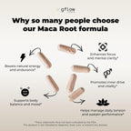 multivitamin for women with Maca