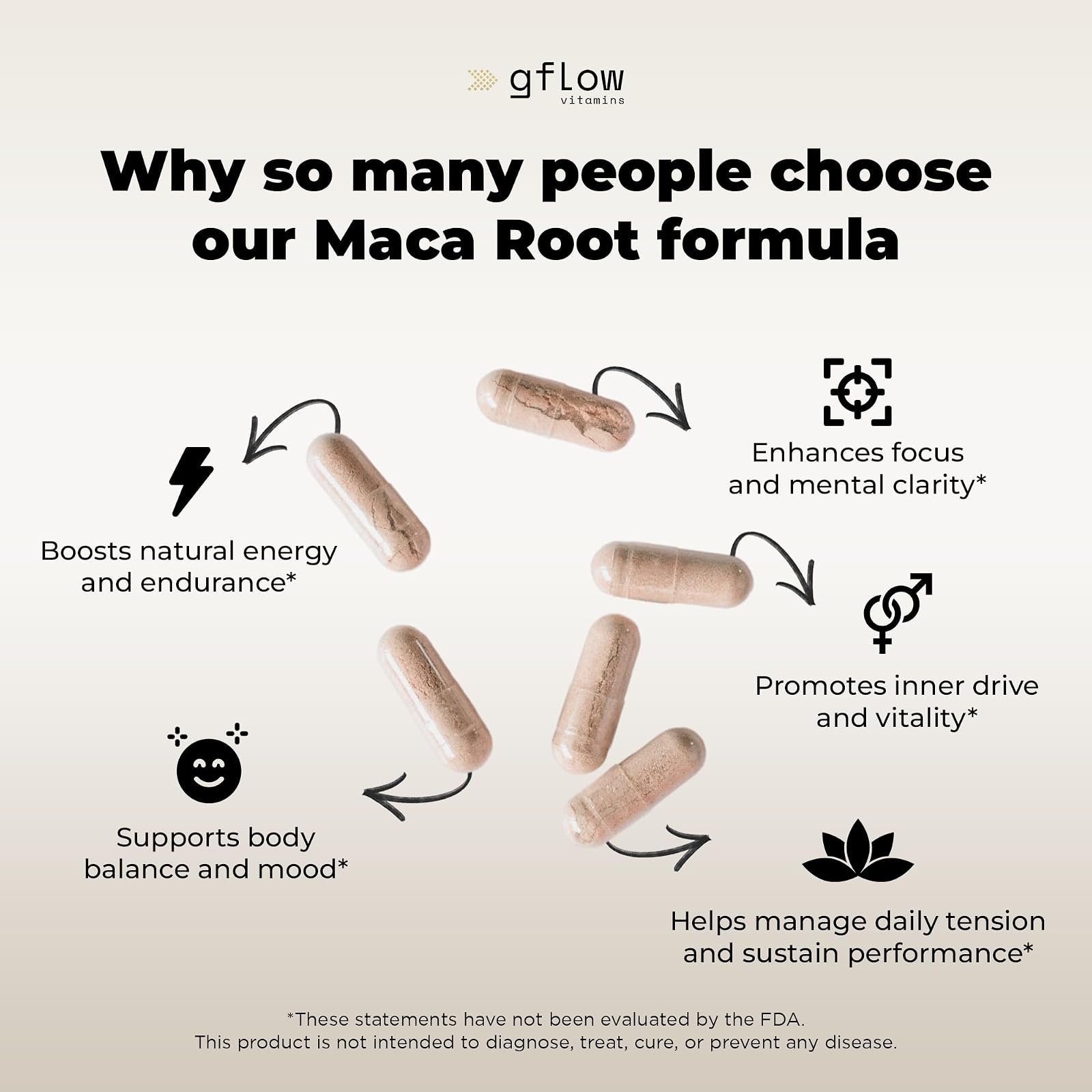 multivitamin for women with Maca