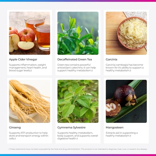 multivitamin for women with metabolism support