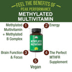 multivitamin for women with methylated B