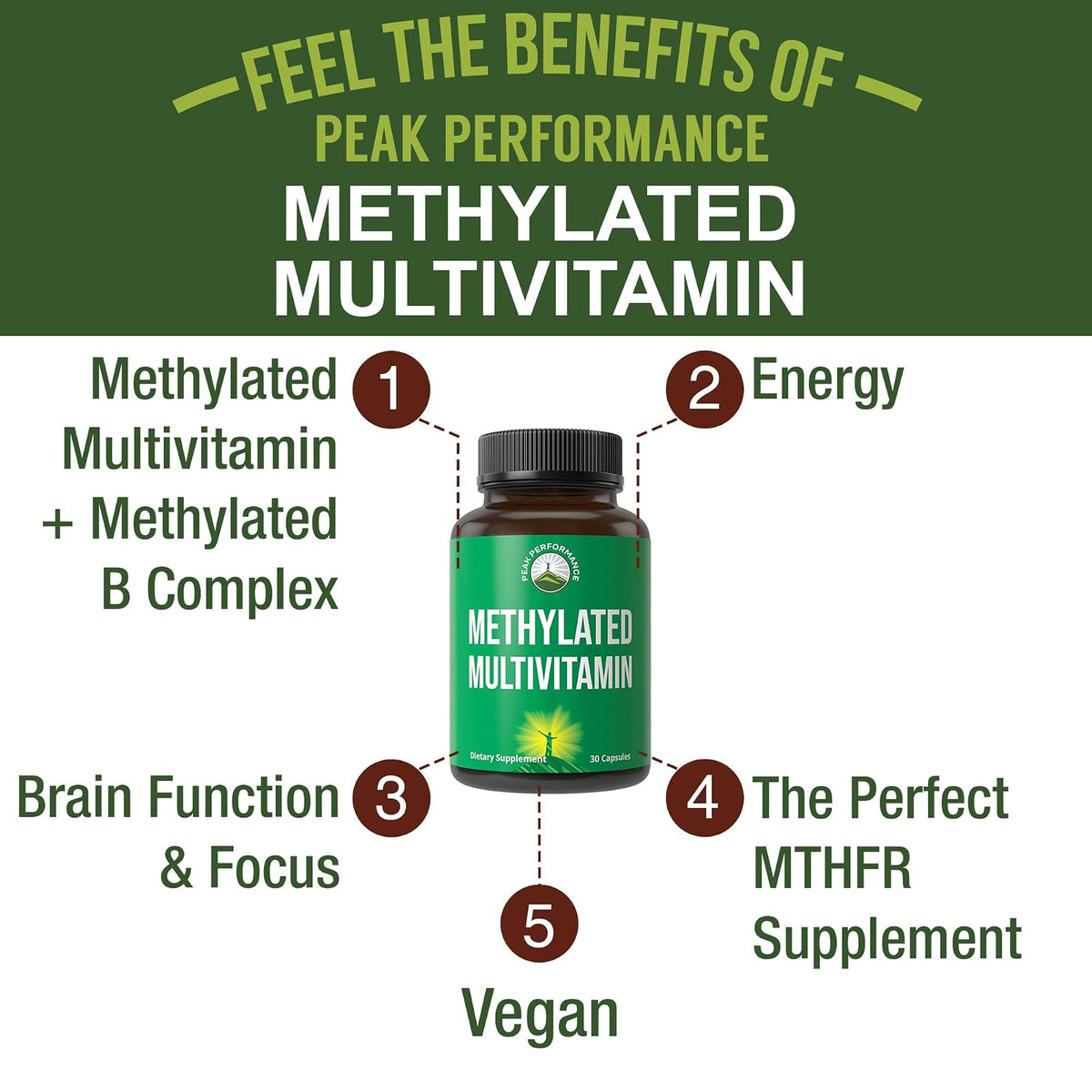 multivitamin for women with methylated B
