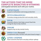 multivitamin for women with methylation support