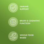 multivitamin for women with minerals